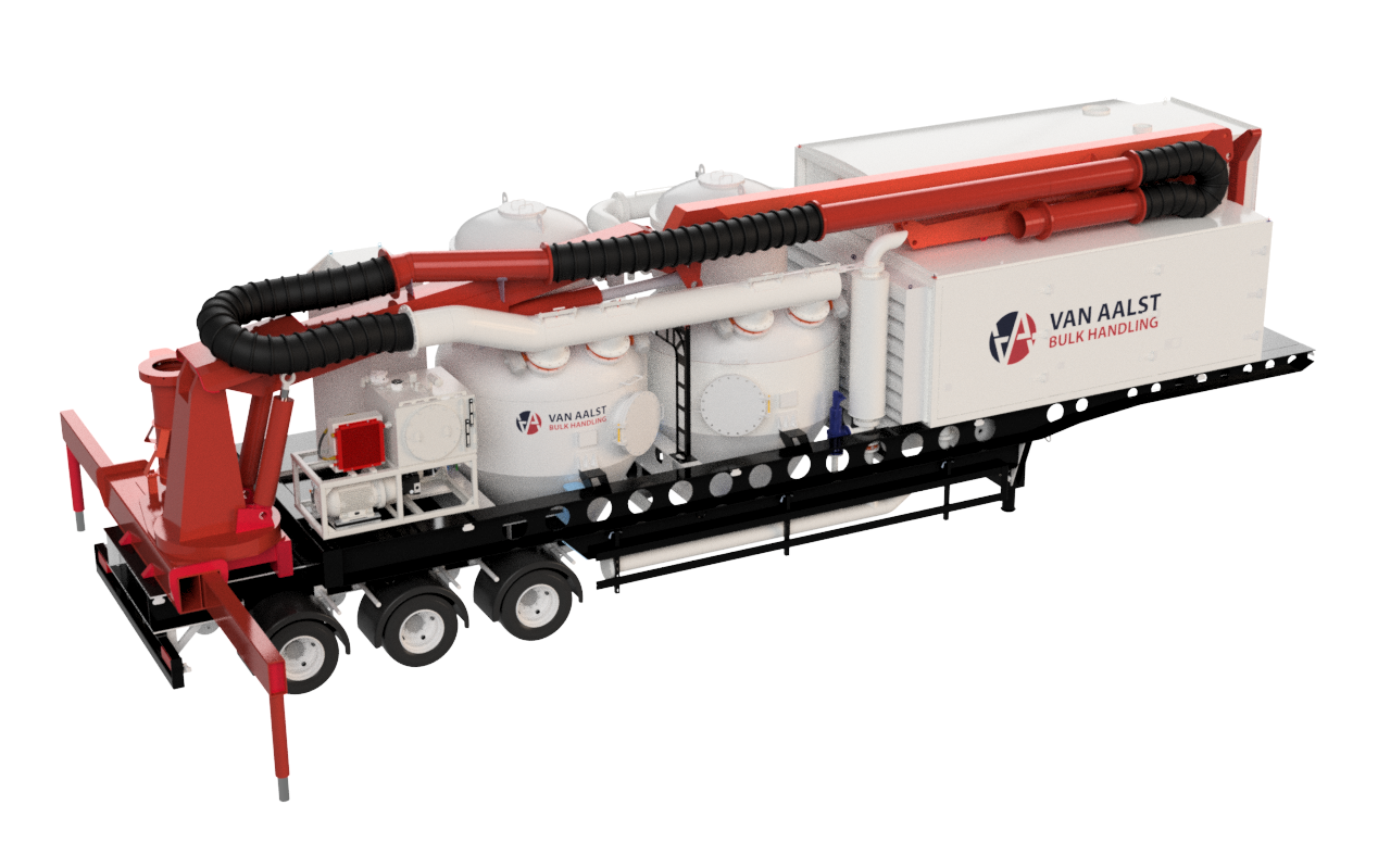 Road Mobile Ship Unloaders – Van Aalst Bulkhandling